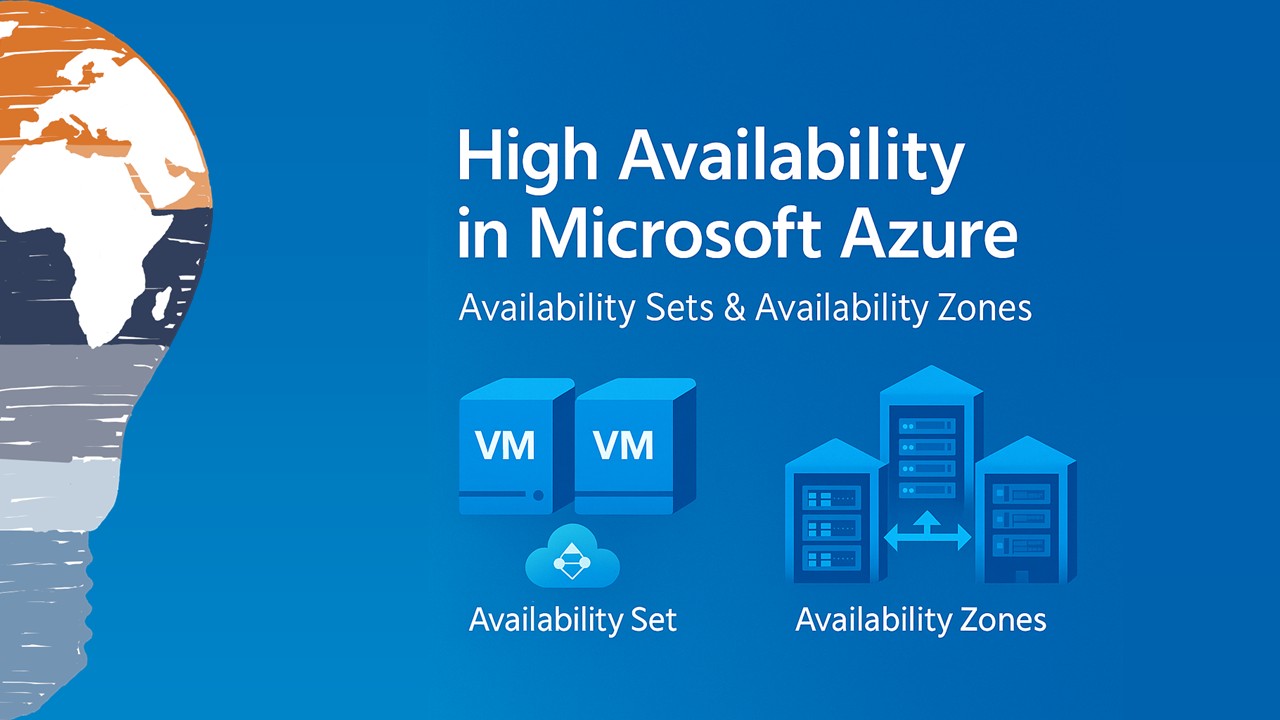️ High Availability in Microsoft Azure - Mr. Microsoft's thoughts